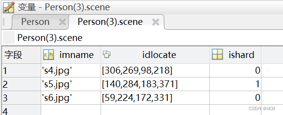 CUHK-SYSU行人搜索数据集介绍及结构_cuhksysu数据集-CSDN博客