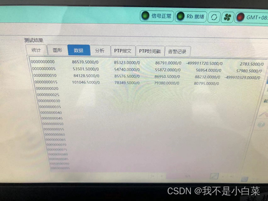 基于盛科芯片的PTP功能总结_ctc8180-CSDN博客