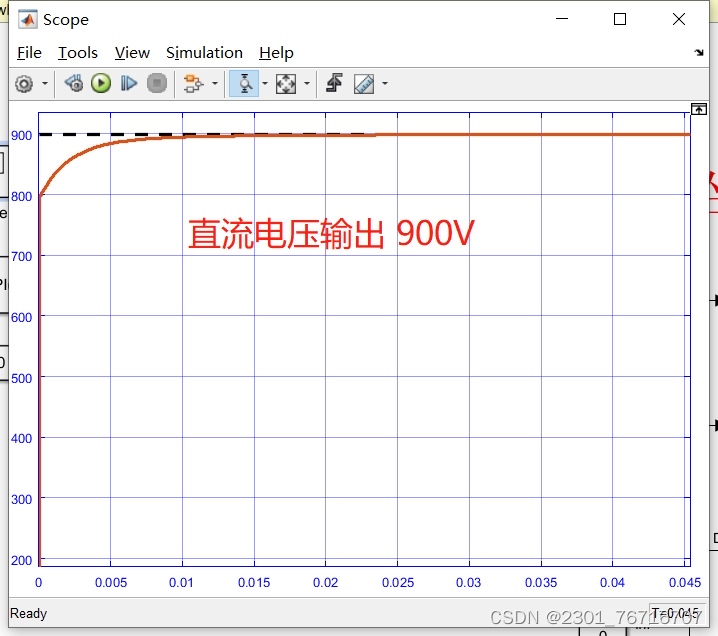 双闭环Vienna整流器 SVPWM控制 双闭环整流器_vienna svpwm-CSDN博客