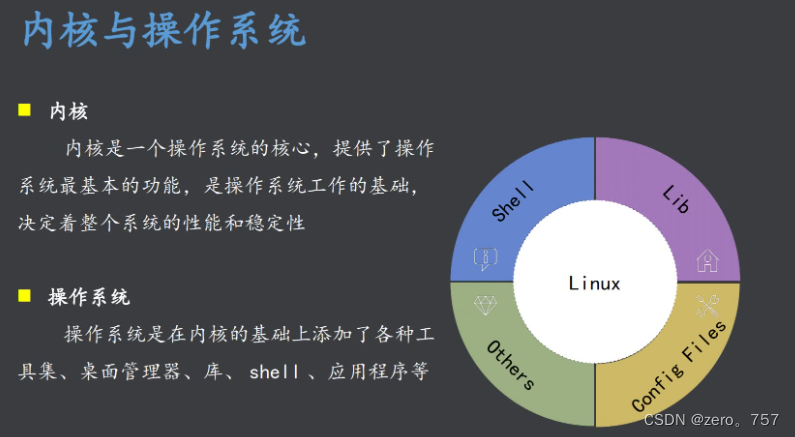 Linux内核移植-CSDN博客