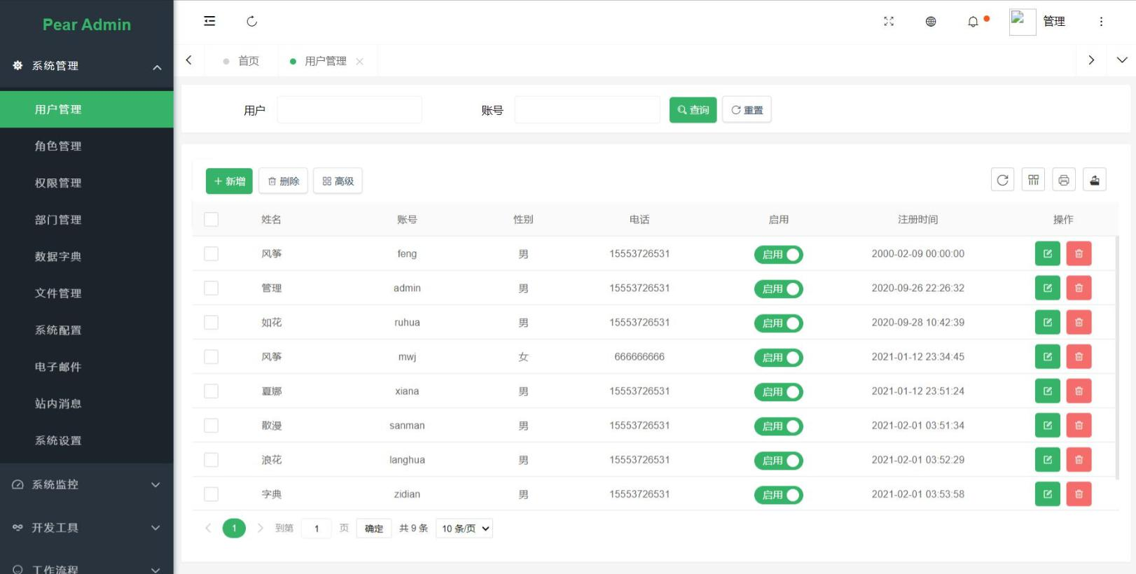 pear-admin-flask开源后台模板（适合于毕设）_pear admin flask-CSDN博客