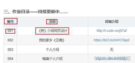 【附源码-合集】web前端期末大作业/web网页设计合集_web网页设计作业-CSDN博客