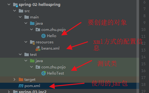 Spring框架学习---Spring Framework上篇_3.4 spring framework鈥檚 application ...