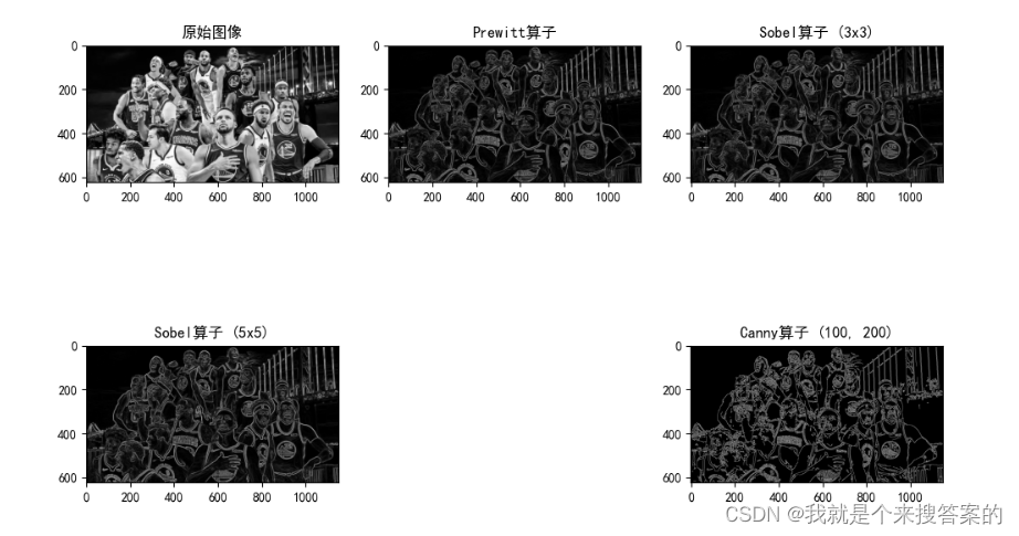 Prewitt，Sobel算子，Canny算子，LoG算子-CSDN博客