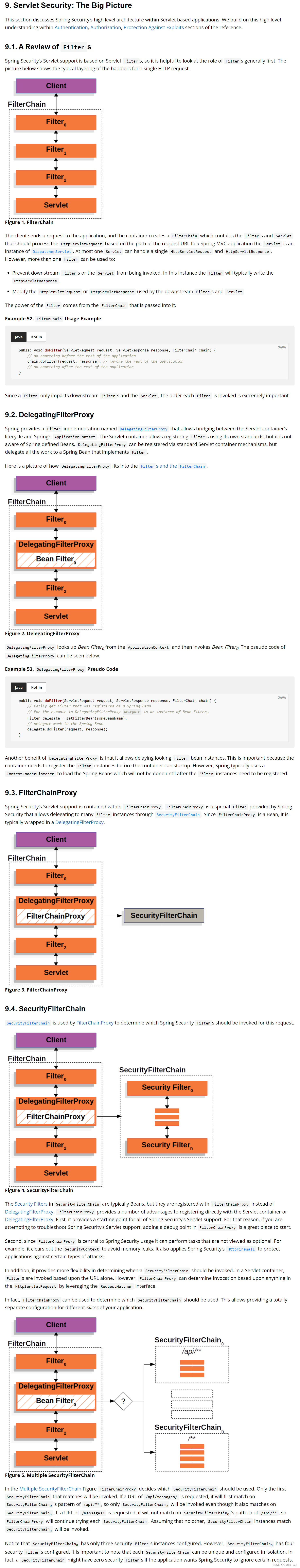 【编程不良人】springsecurity实战学习笔记01 权限管理、环境搭建编程不良人spring Security笔记 Csdn博客