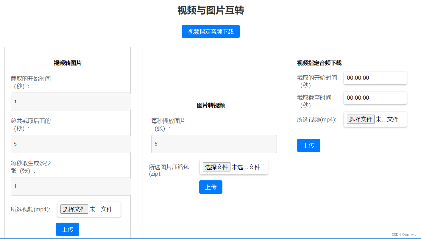 Springboot集成ffmpeg进行视频转图片与图片合成视频spring Boot Ffmpeg 视频编辑 Csdn博客