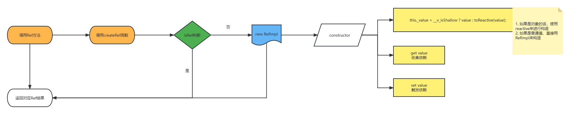 图片收集器-CSDN博客