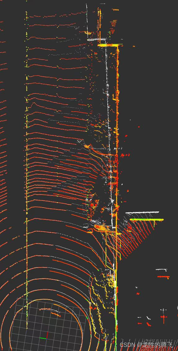 apollo7.0------浅谈激光雷达运动补偿(一)-CSDN博客