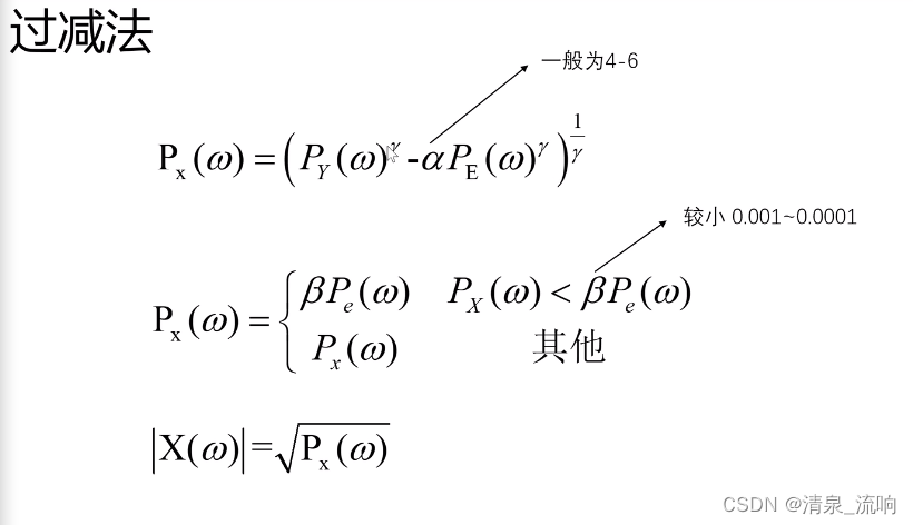 语音增强——谱减法的改进(过减法)及其python实现谱减法去噪python Csdn博客