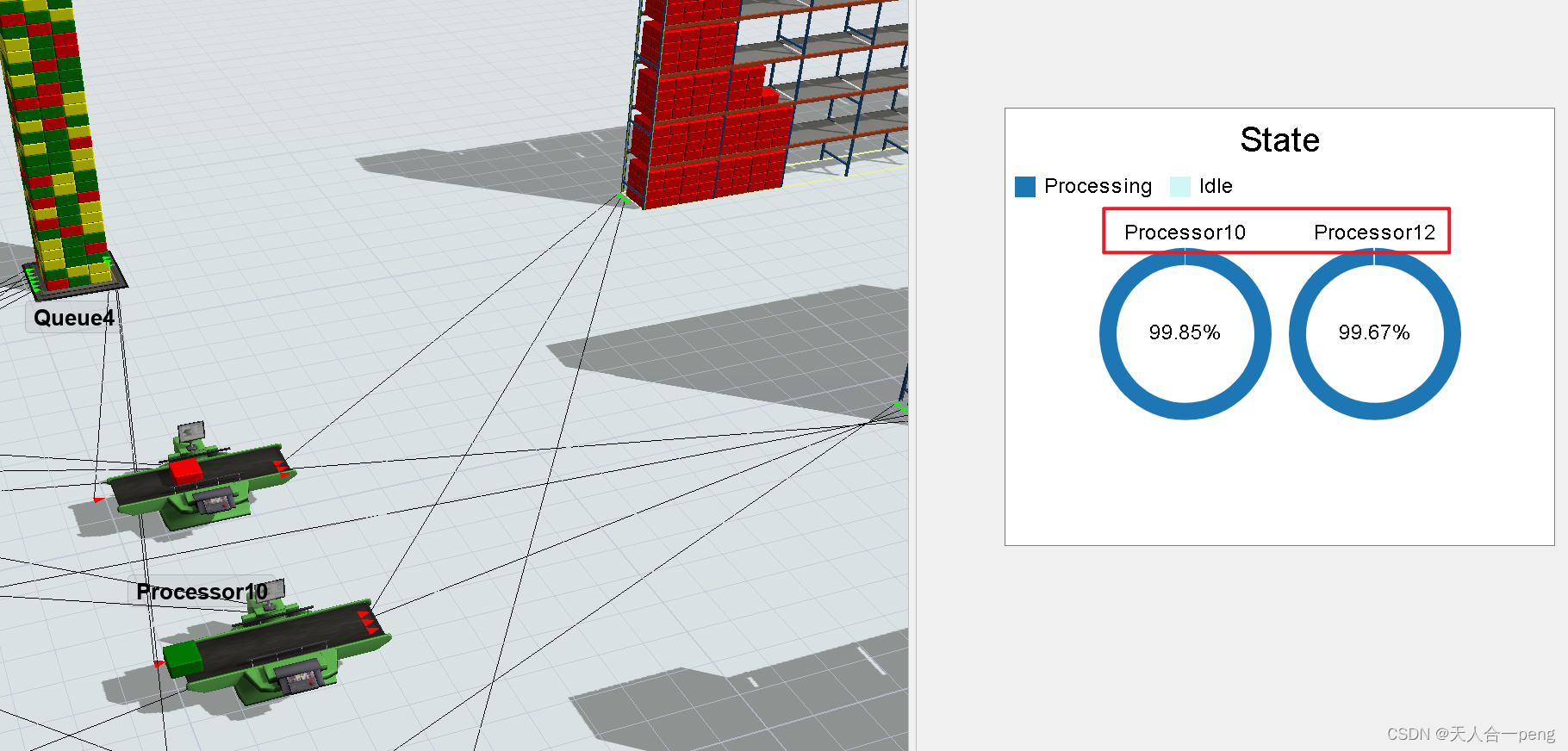 Flexsim 状态图上面显示那个物体的名字_flexsim的dashboard表显示实体名称怎么做-CSDN博客