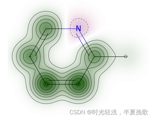 RDkit入门-CSDN博客