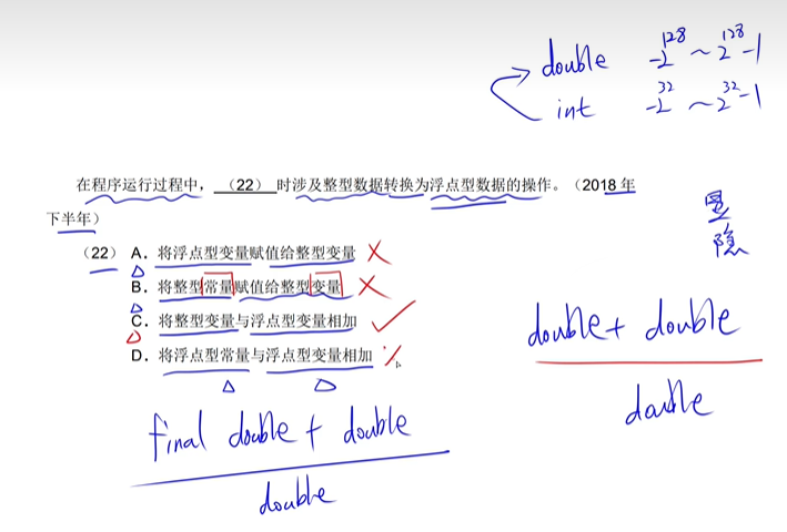 【中级软件设计师】—（针对上午题）编译程序和解释程序（二十三）23 软件设计师 上午题 Csdn博客