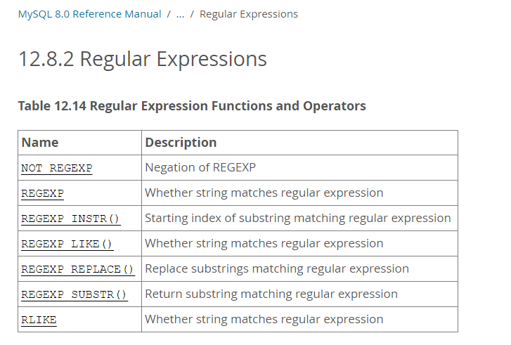 Mysql常用函数（2）——正则相关 Not Regexp Csdn博客