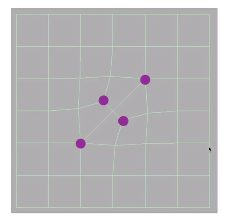 games101学习笔记_Geometry3(几何)_geometry3sharp-CSDN博客