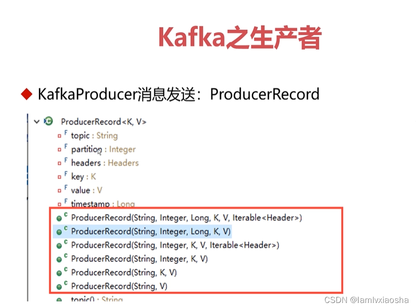 2、Kafka进阶提升-生产者_kafka 生产者不设置clientid-CSDN博客