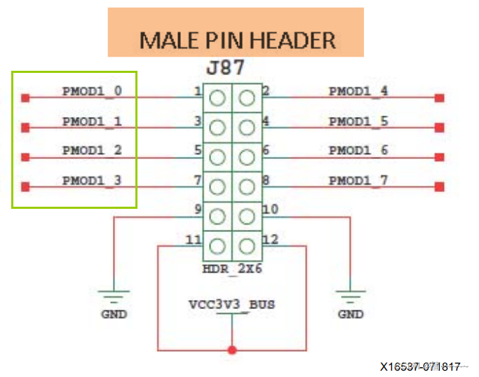 ZYNQ ZCU102 SPI 自测_zcu102qspi-CSDN博客