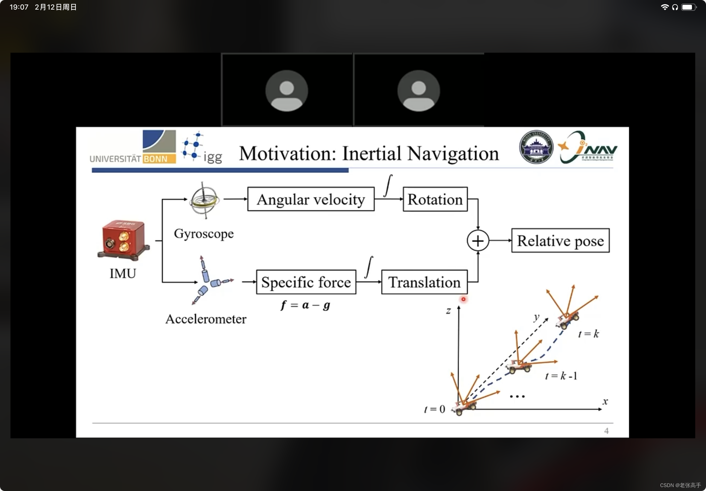 【星球】【slam】研讨会（7） 武汉大学开源算法Wheel-SLAM分享会_武汉大学轮式编码器与imu-CSDN博客