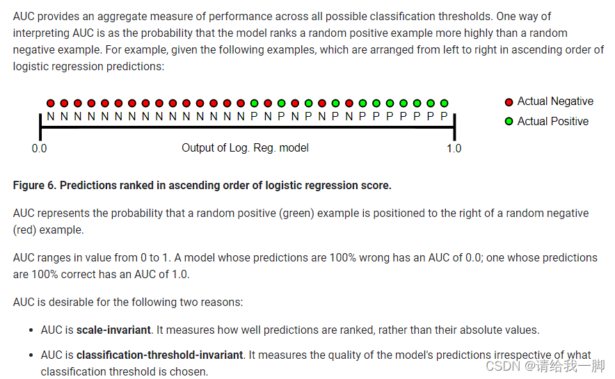 【ML】【scikit-learn】随机森林、混淆矩阵、AUC - ROC曲线_随机森林绘制roc曲线matlab-CSDN博客