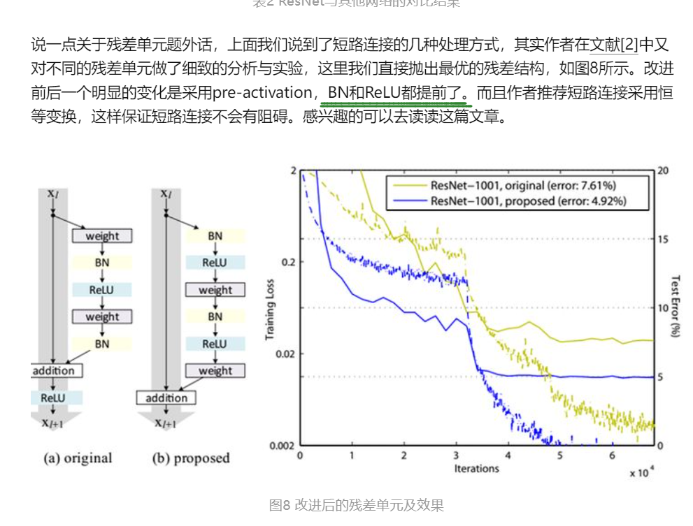 【李宏毅2022 机器学习春】hw3_CNN（Boss baseline）_李宏毅hw32022-CSDN博客
