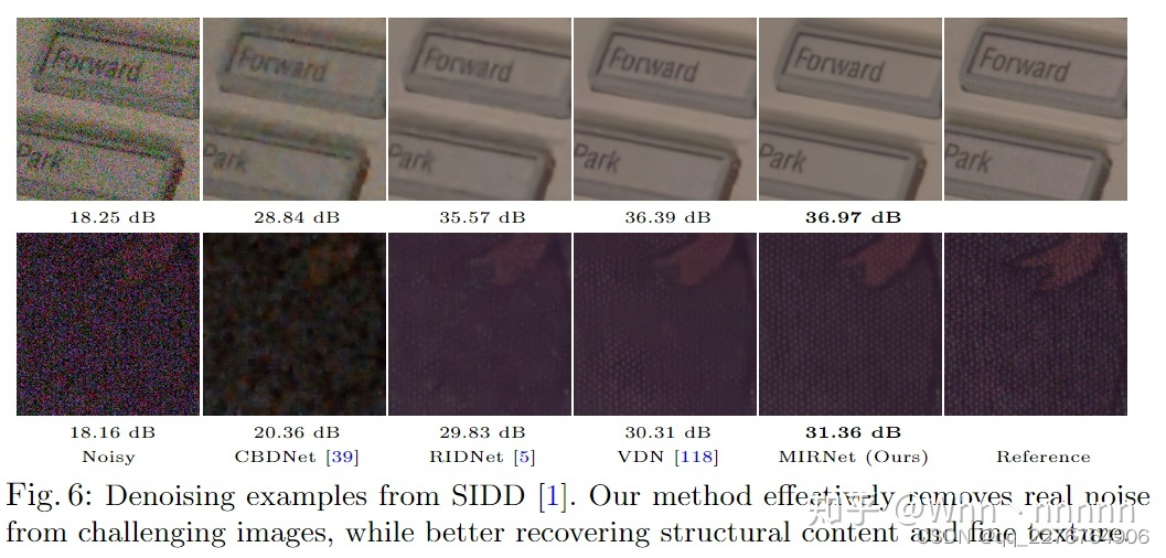图像复原 -----MIRNet_channel-downscaling-CSDN博客