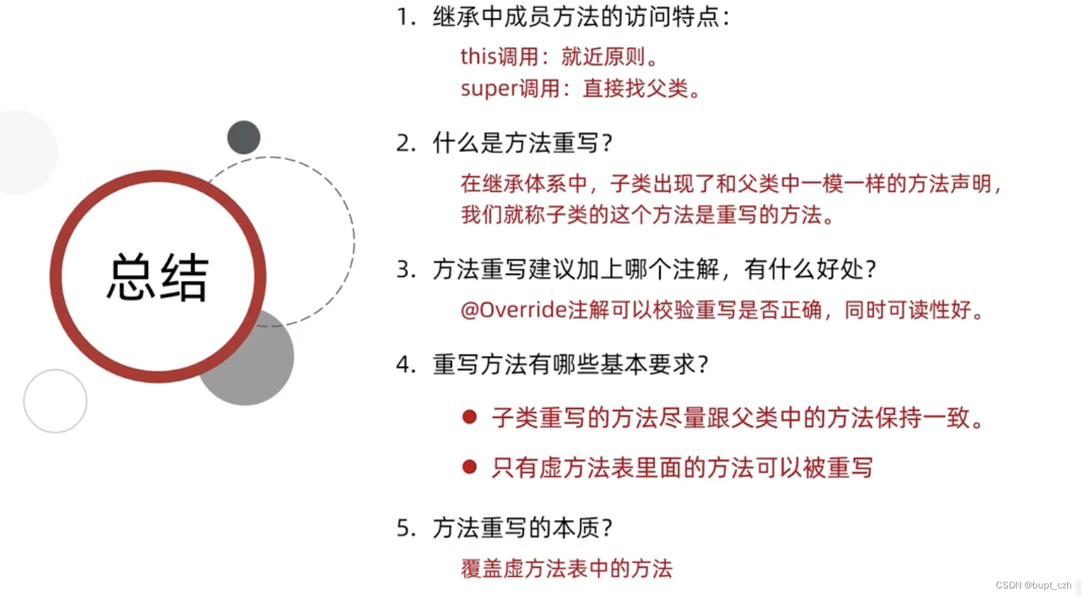 Java面向对象进阶java不在虚方法表里的方法能被子类继承吗 Csdn博客 