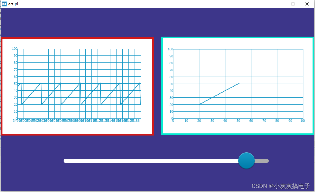 touchGFX控件学习十、Dynamic Graph控件_touchgfx动态图表-CSDN博客