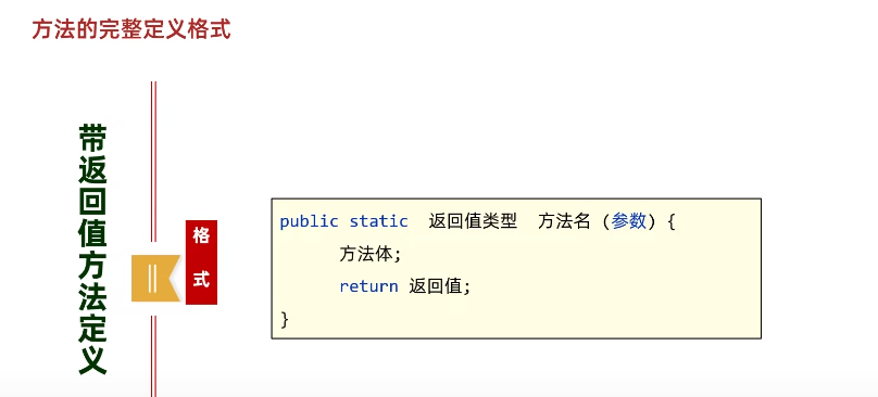 Java学习第五天笔记 方法使用115 方法小结 前端导师歌谣 博客园