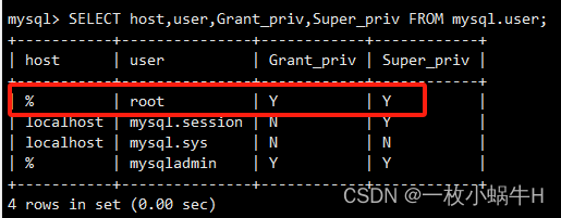 MySQL新建表：1044 - Access denied for user ‘root‘@%‘ to database ‘XXX‘终极解决方案_1044 access denied for ...