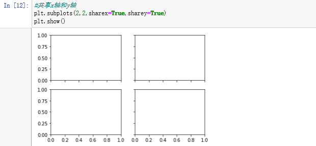 matplotlib之绘制多图_matplotlib 多图-CSDN博客