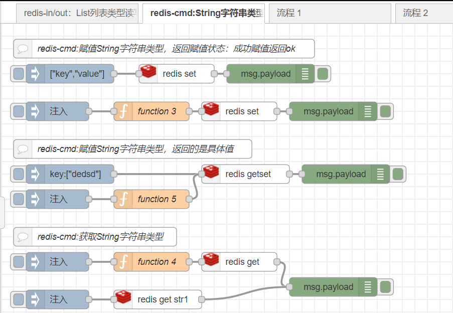node-red - 读写操作redis_nodered redis-CSDN博客