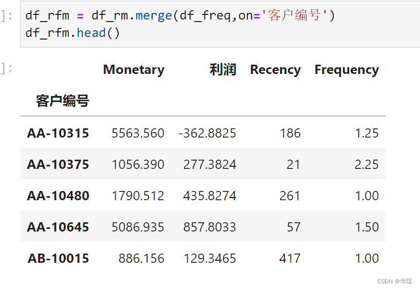 客户价值和客户创利能力分析（基于改进RFM模型）_rfm模型改良-CSDN博客