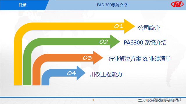川仪DCS（PAS300）系统介绍_川仪dcs系统-CSDN博客