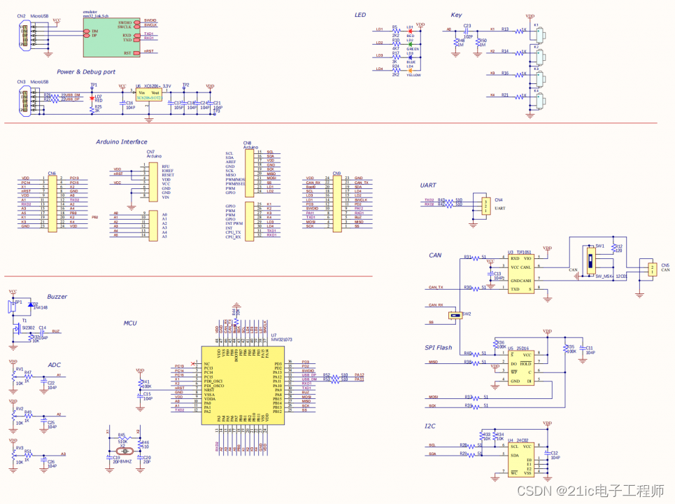 [MM32生态]在Windows下使用SEGGER Embedded Studio搭建MM32 MCU开发平台-CSDN博客