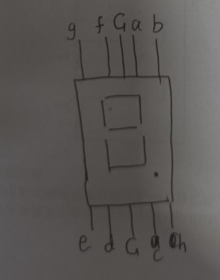 数电电子时钟（555定时器，cd4518）-CSDN博客