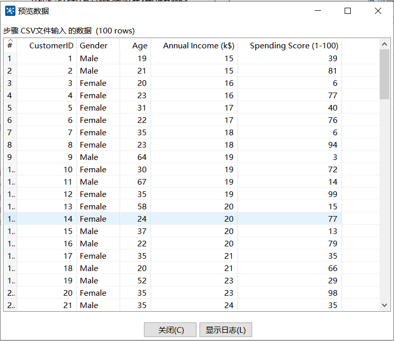 数据清洗 黑马程序员 第四章数据抽取——阅读笔记_在实际应用中,常用的文本文件类型有两种,分别是tst文件和csv文件。-CSDN博客