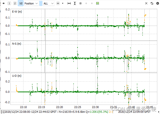 rtklib python版（翻译）_cssrlib-CSDN博客