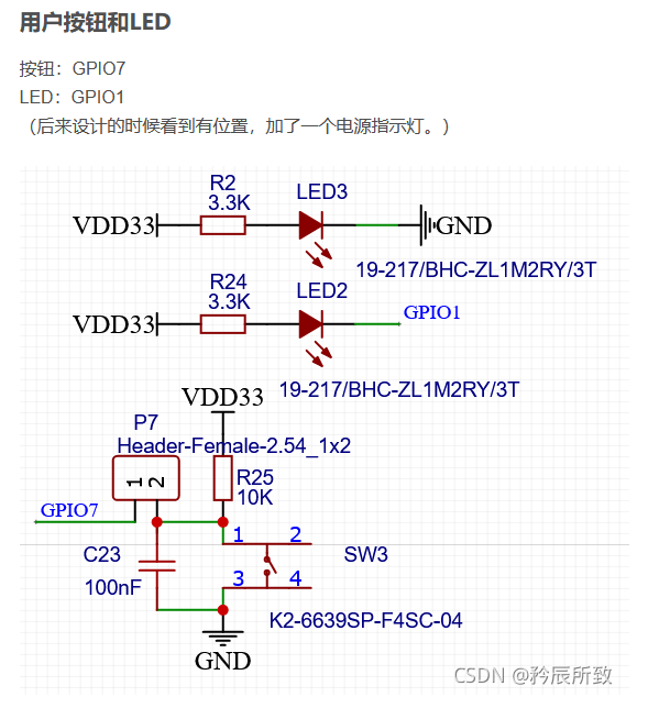 Esp32 C3入门教程 基础篇（二、gpio中断、按键驱动测试） Csdn博客 