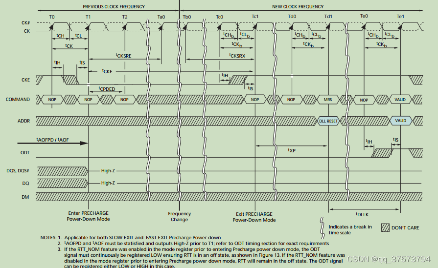 DDR3协议（四）Self-Refresh&Power-Down_ddr dll off-CSDN博客