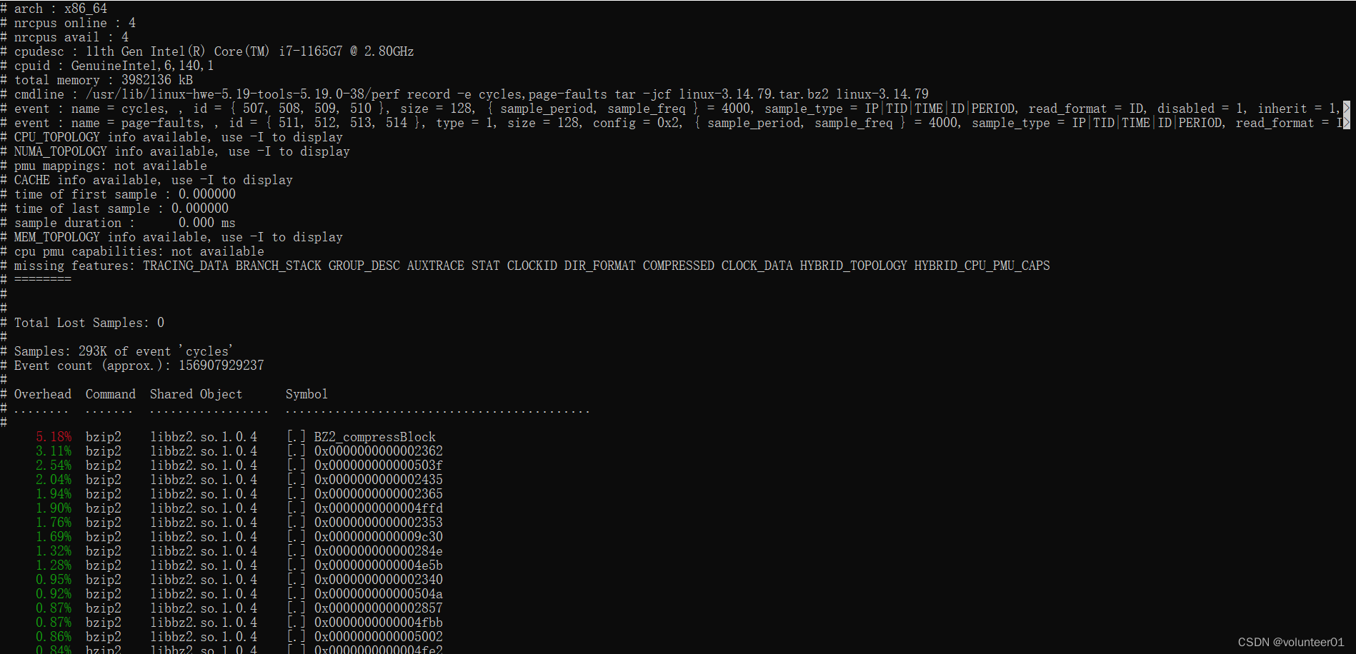 Linux性能分析工具Perf简单教程_linux perf-CSDN博客