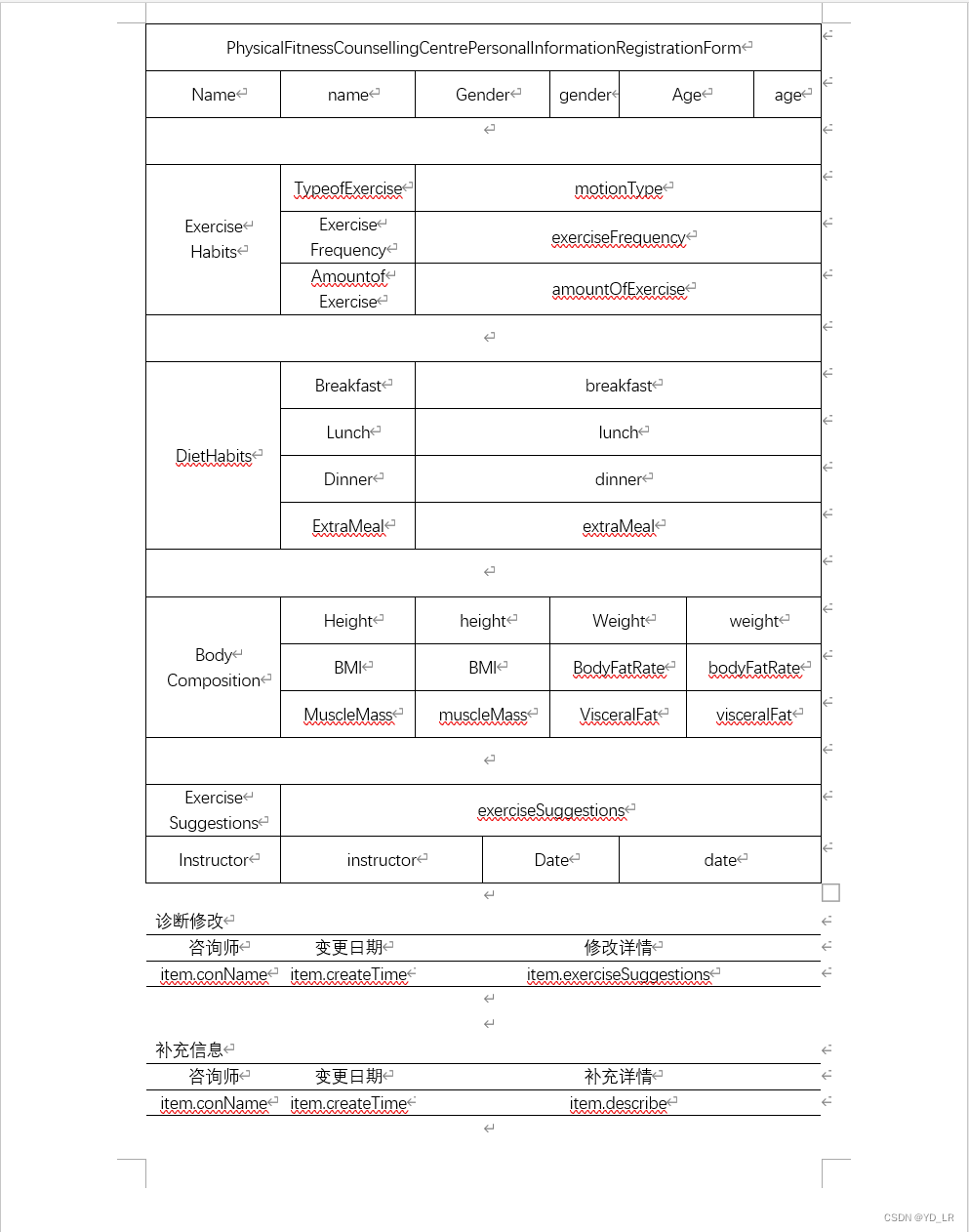 若依框架中使用freemarker使用word动态模板生成pdf给前端展示 模板中并没用使用到图片 所以没有图片的方法 只用了表格展示数据