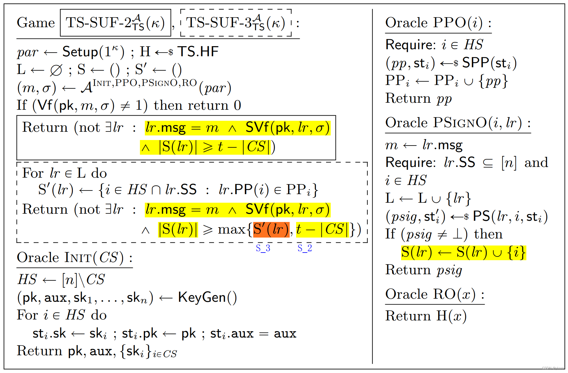 论文笔记：Threshold and Multi-signature Schemes from Linear Hash Functions_frost 阈值签名介绍-CSDN博客