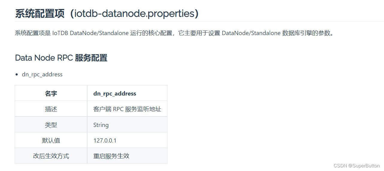 CentOS安装IoTDB（单机版）_iotdb centos-CSDN博客