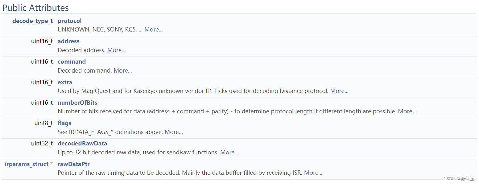 ArduinoUNO-IRremote 红外线接收模块使用（还没写完）-CSDN博客