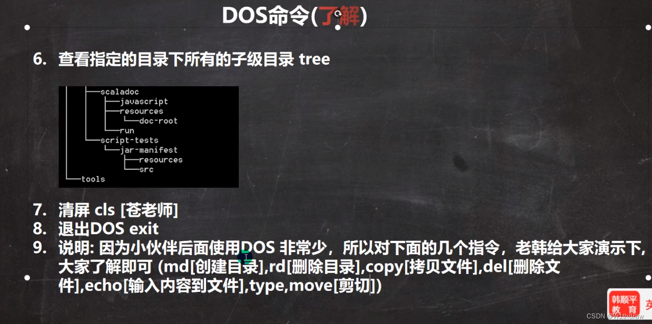 DOS命令 相对路径 绝对路径_dos 显示相对路径-CSDN博客