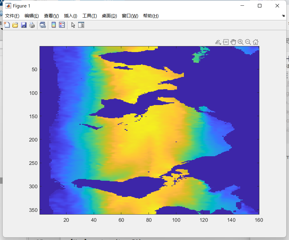 Matlab中imagesc用法-CSDN博客