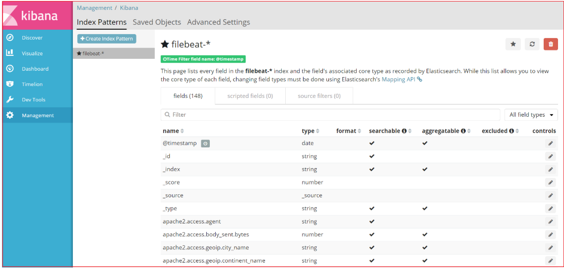 Kibana基础-CSDN博客