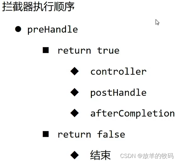 SpringBoot - 拦截器 preHandler、postHandler、afterCompletion 之案例讲解-CSDN博客
