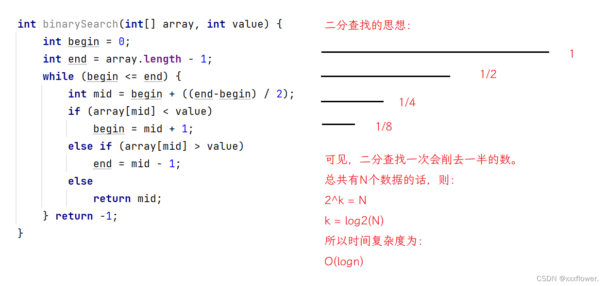 【数据结构】时间和空间复杂度 Csdn博客 