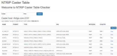 关于SNIP NTRIP Caster学习笔记_ntrip转发数量-CSDN博客