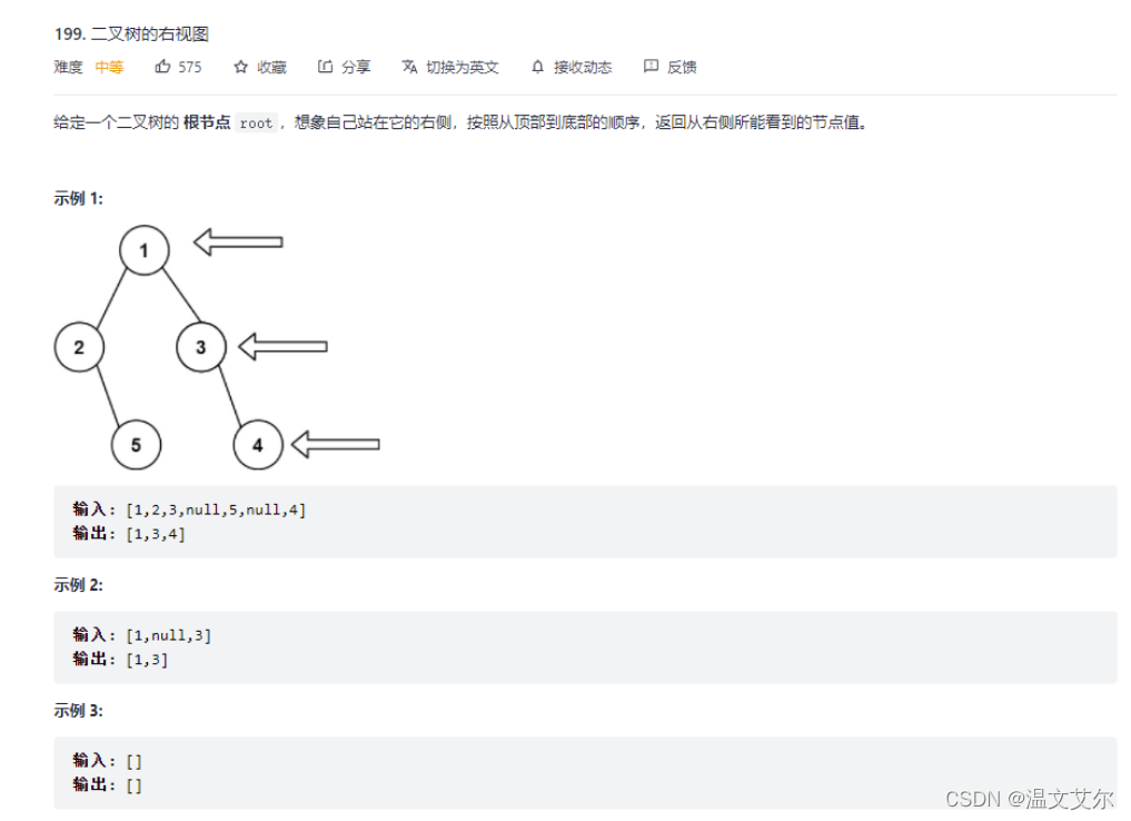 11道精选经典leetcode例题让你彻底搞懂二叉树的广度优先遍历二叉树遍历典型例题 Csdn博客 0244